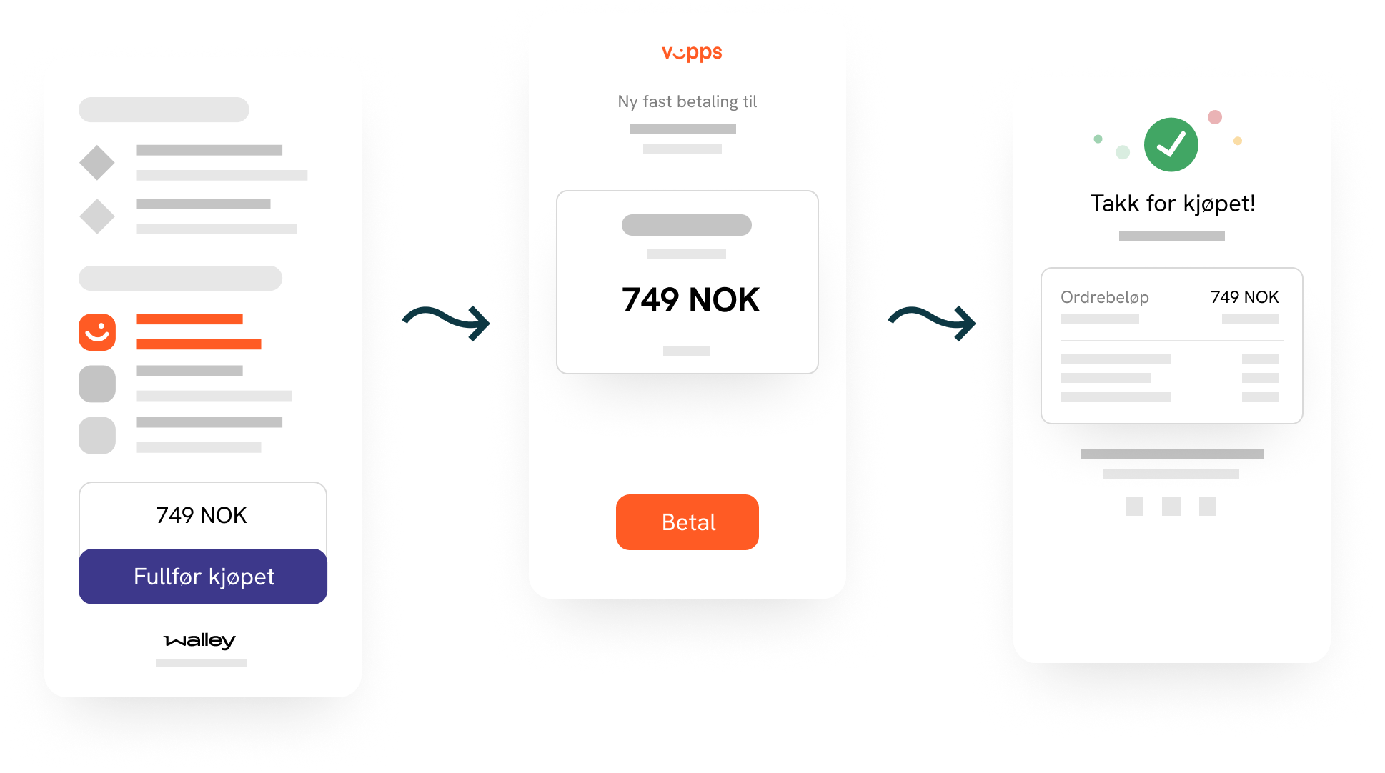 Legg Vipps til kassaløsningen | Walley